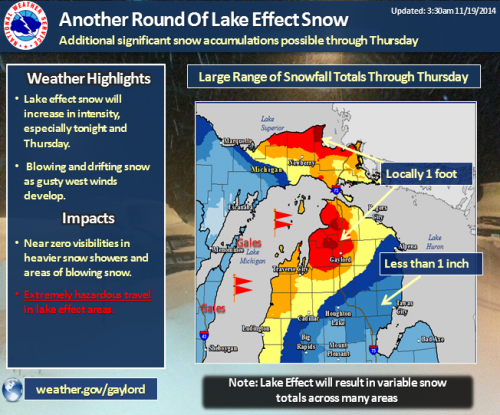 What is lake effect snow? - MSU Extension